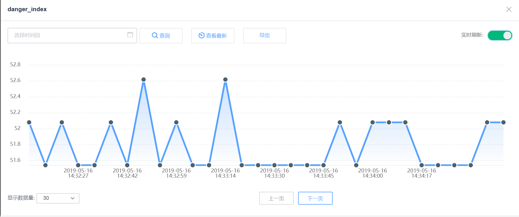 树莓派上传数据到onenet云平台_网关数据传到onenet-CSDN博客