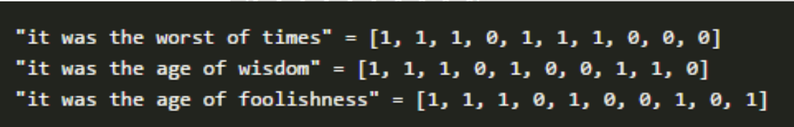 NLP_BoW（词袋）模型介绍_bow模型_沐漜的博客-CSDN博客