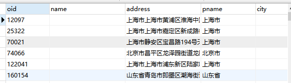 Mysql 两张表关联字段同步字段内容两个表关联一个表的字段同步到另一个表里 Csdn博客 