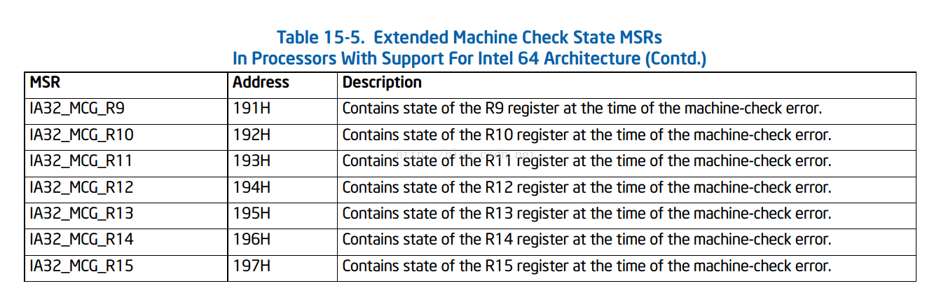 MCA机制：硬件错误检测架构_corrected machine check-CSDN博客