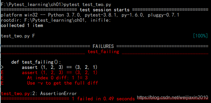 《pytest测试实战》新手友好版——第一章 Pytest入门python Testing With Pytest Csdn博客