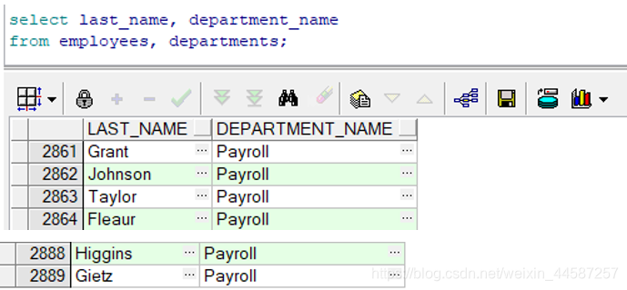 Oracle数据库 — Sql Server连接 Oracle Sql 链接数据库 Csdn博客