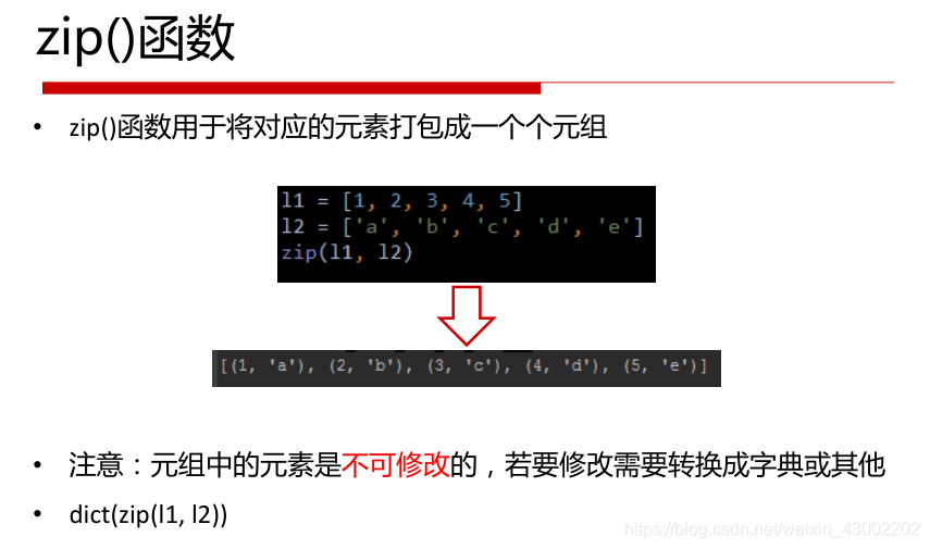 Python小程序 7 模拟掷骰子 Bins Range 2 14 Csdn博客