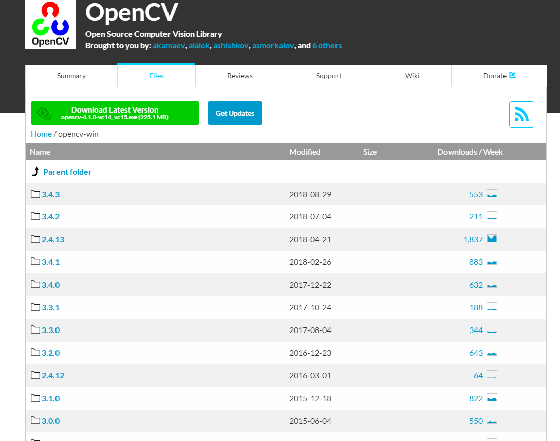 Javaopencv图片对比java使用opencv图片对比gpu Csdn博客 