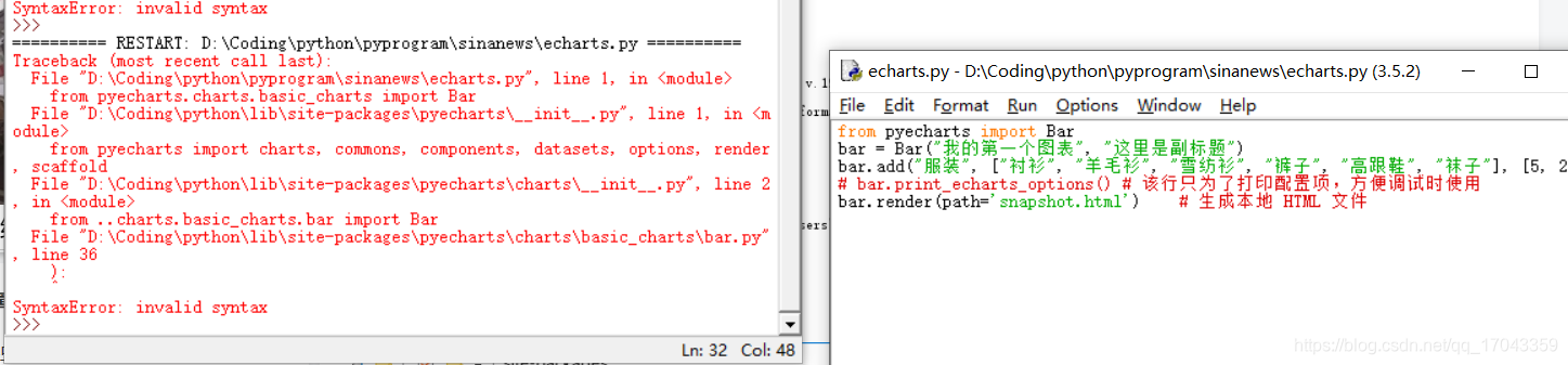 Pyecharts导入时报错invalid Syntaxfrom Pyecharts Import Bar Syntaxerror Invalid S Csdn博客