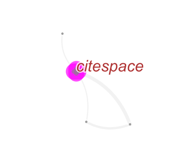 CiteSpace的安装与使用教程-CSDN博客