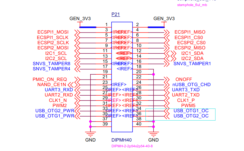 NXP I.MX6 GPIO original analysis and pins reuse - Programmer Sought