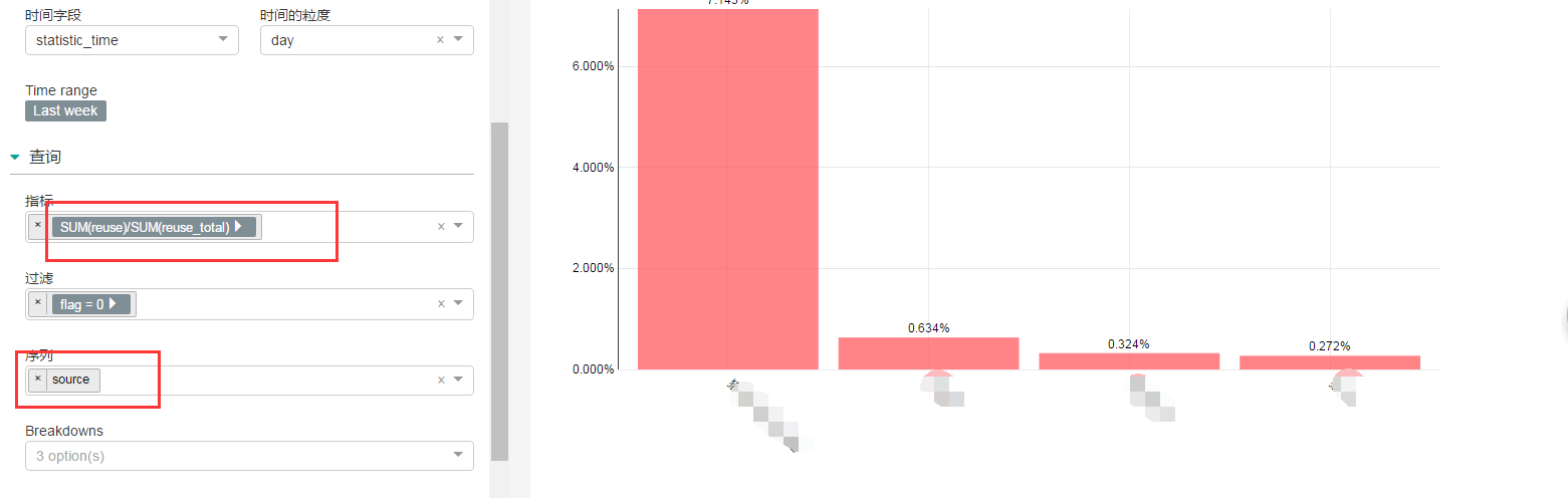 superset：常用小技巧_superset 指标怎么用-CSDN博客