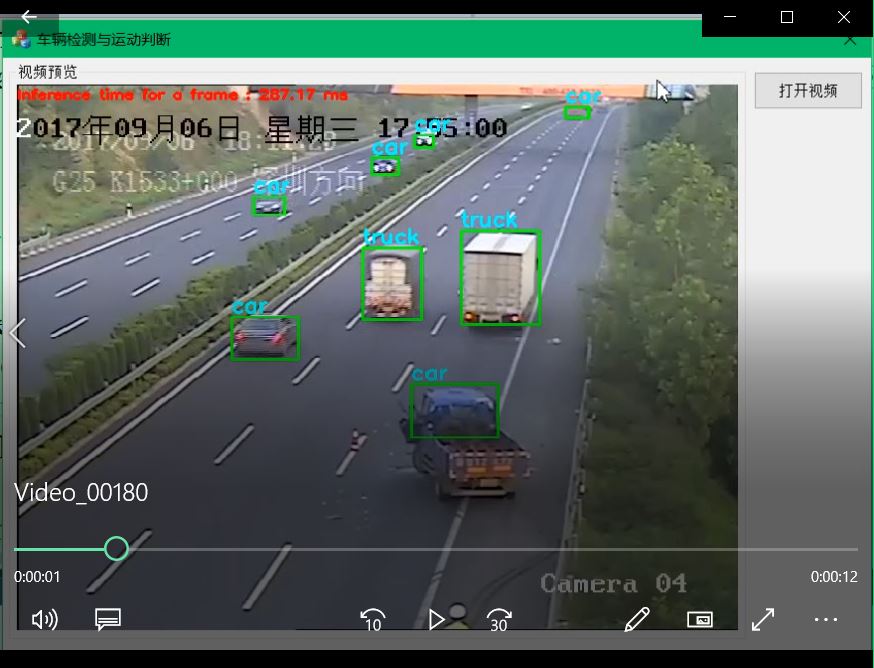 车辆检测 目标跟踪 危险停留检测 Tensorflow Opencv目标检测 判断车辆停止 Csdn博客 