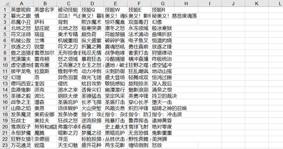 C# NPOI流导出数据到Excel_c# npoi导出数据返回stream-CSDN博客