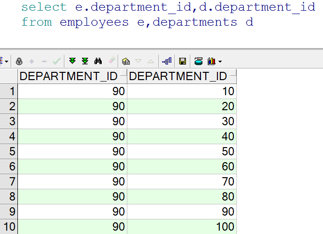 Oracle多表查询_oracle from 两个表-CSDN博客