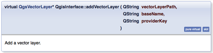 学习QGIS Python API（应用程序编程接口）_qgis api用法汇总-CSDN博客