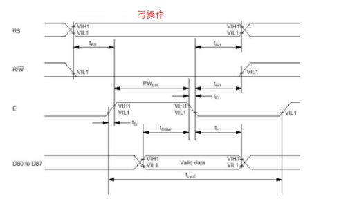 基于FPGA，Verilog语言的LCD1602时钟和汉字显示方法_fpga lcd1602汉字显示-CSDN博客