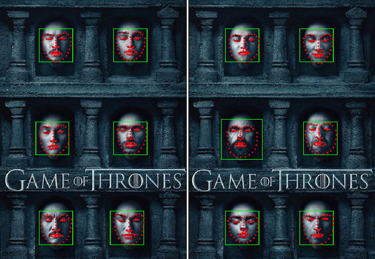 图片人脸检测——opencv+dlib两种方法_face detection and swap with opencv+dlib-CSDN博客