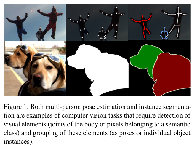 [论文精读翻译]associative Embedding End To End Learning For Joint Detection