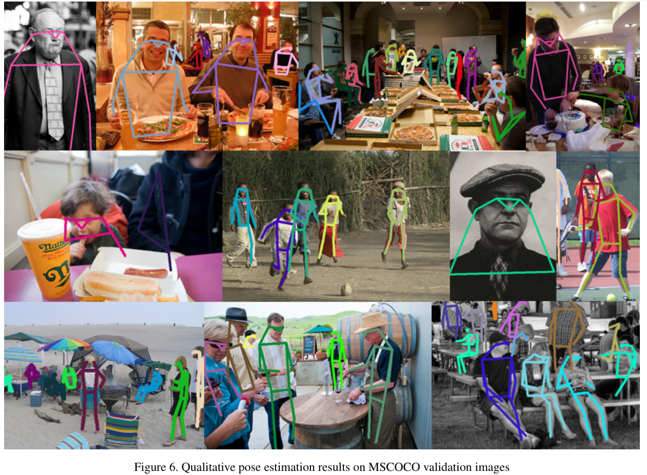 [论文精读翻译]Associative Embedding: End-to-End Learning for Joint Detection and Grouping-CSDN博客