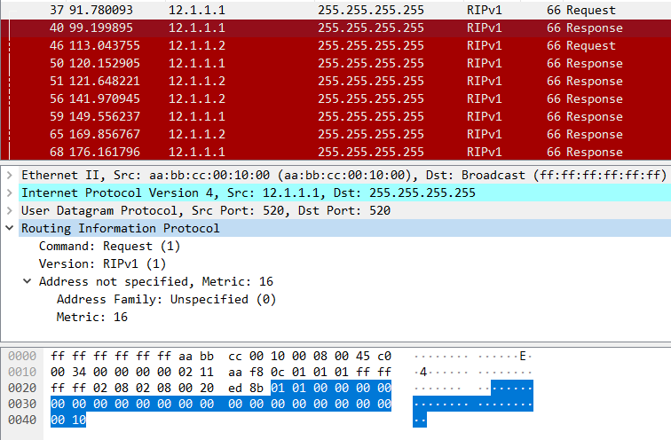 rip报文解析_在rip中metric-CSDN博客