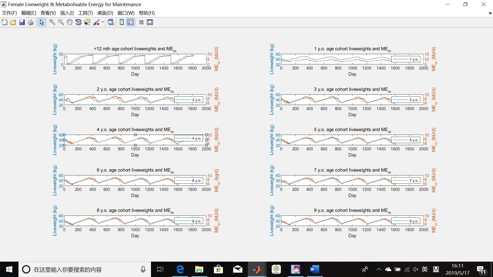【MATLAB】fig图有多个坐标轴怎么用matlab导出各个坐标轴数据_figure 多个坐标轴-CSDN博客
