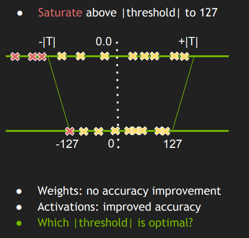 Int8 quantization and tvm implementation - Programmer Sought