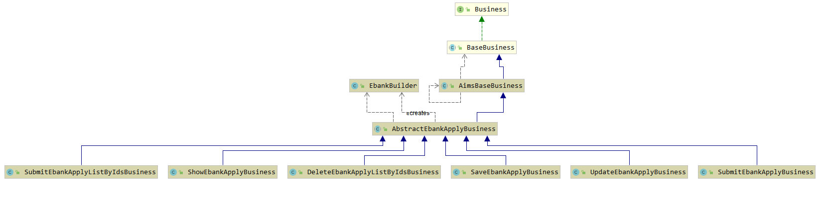 IDEA 导出UML类图_ij怎么导出uml-CSDN博客