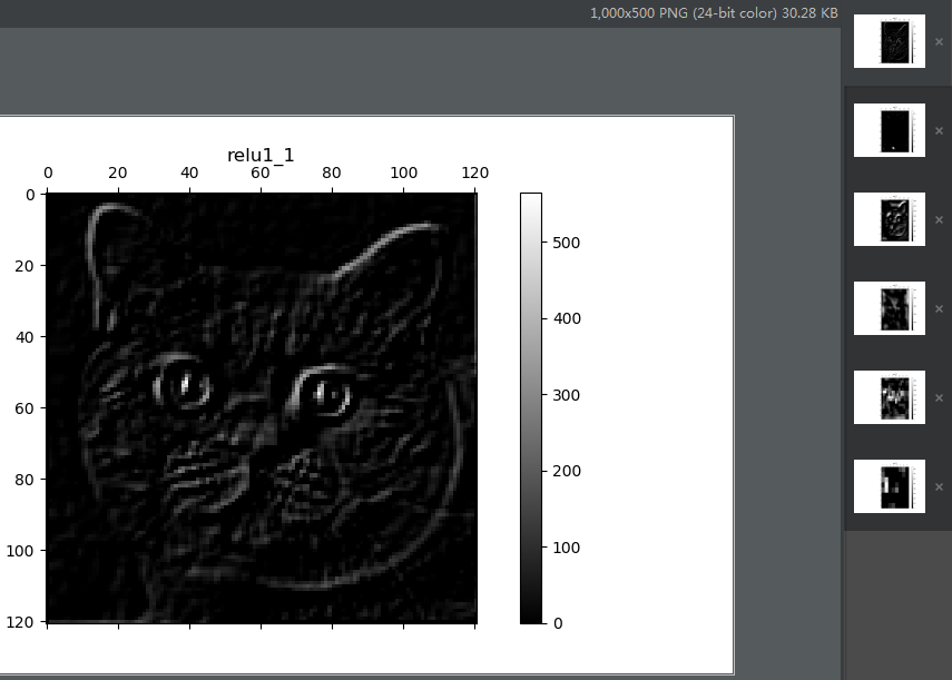 Tensorflow加载训练好的VGG模型_已经训练好的vgg模型-CSDN博客