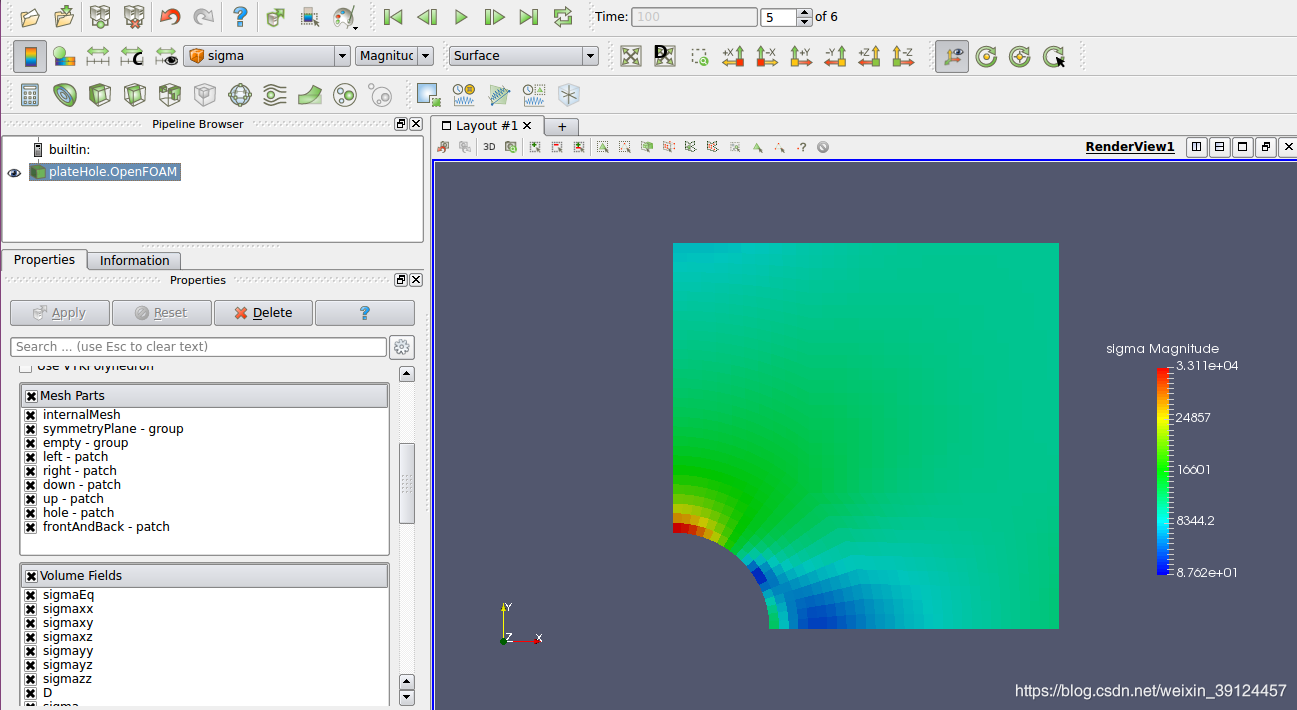 Openfoam4 0 学习记录(四):tutorials 之 Stress Analysis Of A Plate With A Hole (后续) Openfoam Tutorials