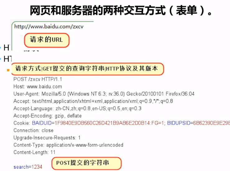 防止sql注入 Csdn博客 