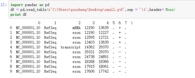 pandas 读取文件时的设置header_pandas header=0-CSDN博客
