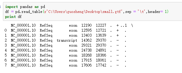 pandas 读取文件时的设置header_pandas header=0-CSDN博客