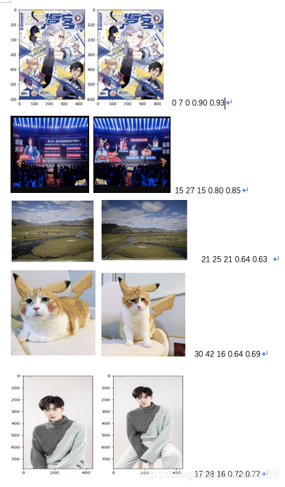 Python Opencv 图片相似度 5种算法opencv图像相似度算法 Csdn博客