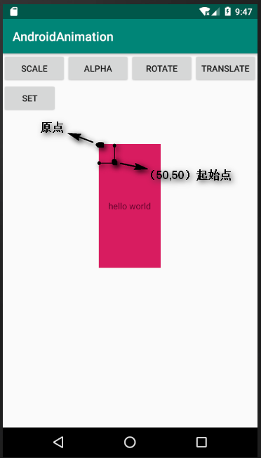 Android动画篇(一)—— alpha、scale、translate、rotate、set的xml属性及用法_android rotate-CSDN博客