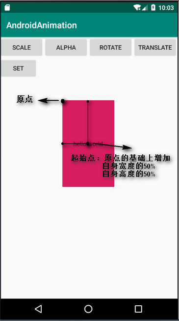 Android动画篇(一)—— alpha、scale、translate、rotate、set的xml属性及用法_android rotate-CSDN博客