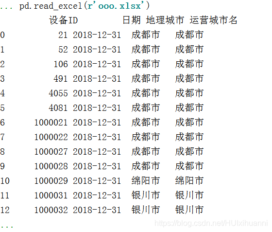 Pandas Dataframe存入到excel中和从excel中读取出来时的不同 Pandas Dex Levels获取到的标签顺序与excel不一致 Csdn博客