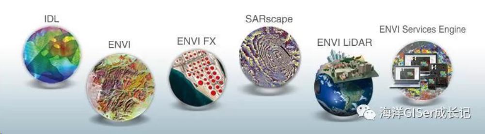 软件介绍|ENVI/IDL软件及二次开发介绍_正版idl软件-CSDN博客