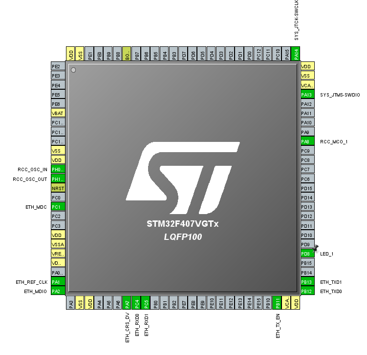 STM32 基础系列教程 38 - Lwip_http_lwip默认端口-CSDN博客