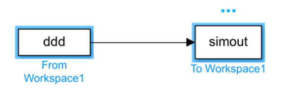 Matlab Simulink 时间戳、采样率、Demux理解_simulink 采样率-CSDN博客