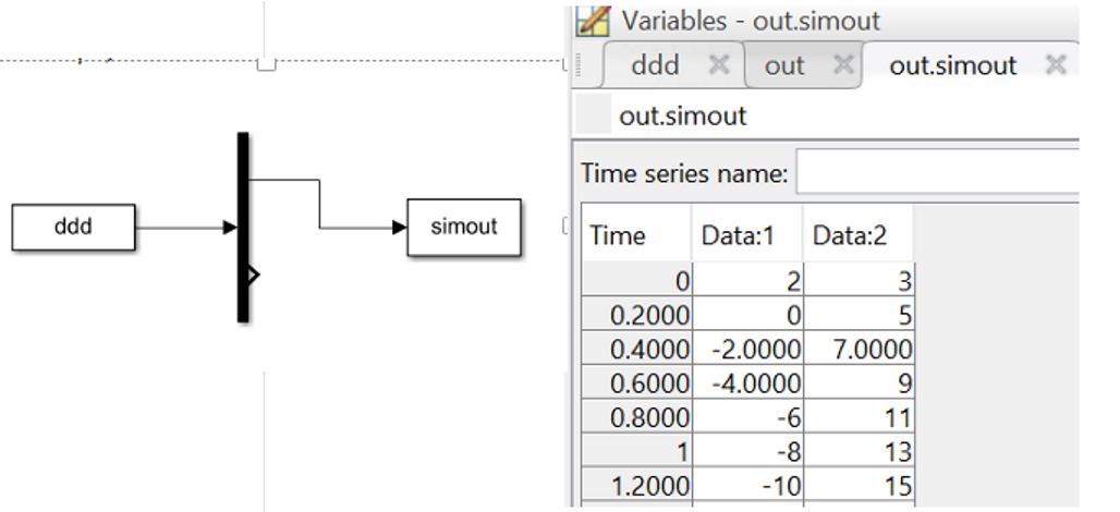 Matlab Simulink 时间戳、采样率、Demux理解_simulink 采样率-CSDN博客