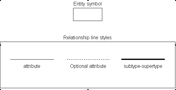 STEP标准描述方法-EXPRESS语言-CSDN博客
