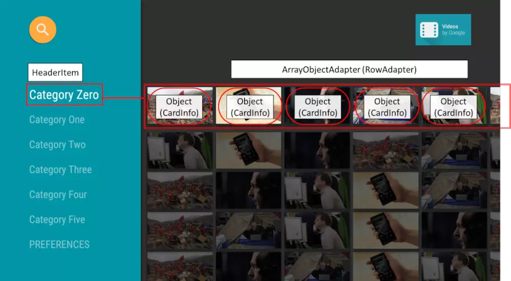 Android TV之谷歌android leanback框架详解_android tvlearn-CSDN博客