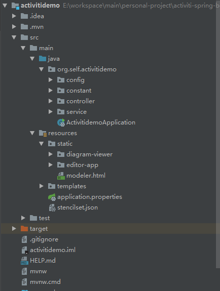 Spring Boot集成Activiti —— 流程编辑器集成_springboot activiti web设计器-CSDN博客