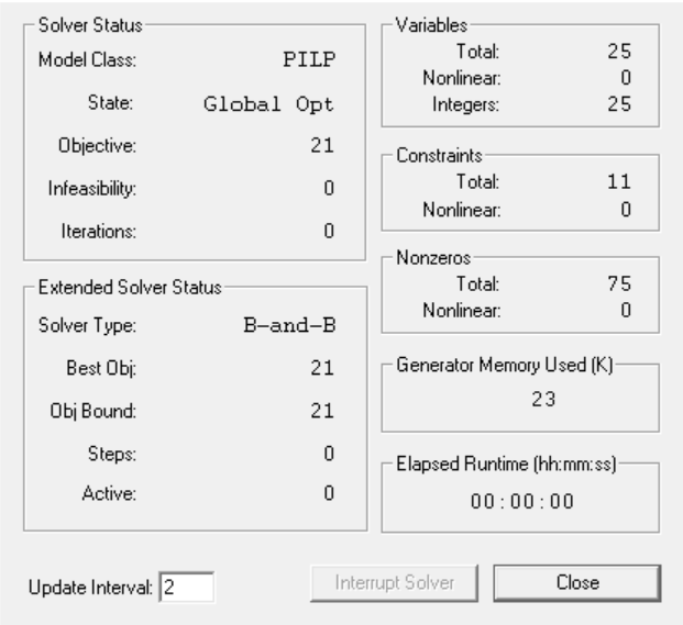 Matlab——0-1整数规划_matlab中01整数规划-CSDN博客