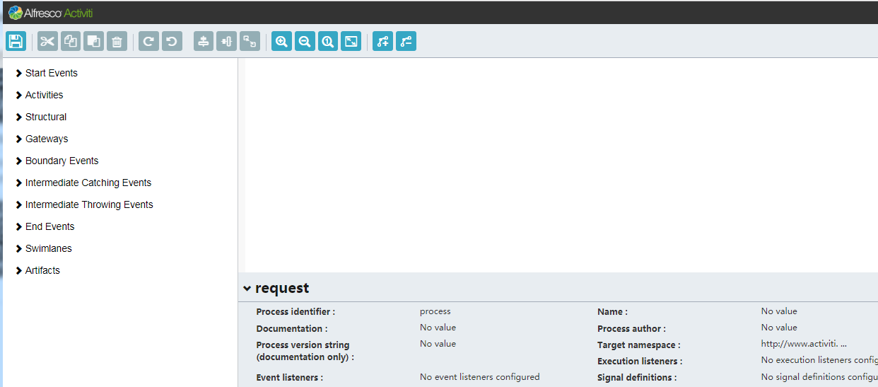 Spring Boot集成Activiti —— 流程编辑器集成_springboot activiti web设计器-CSDN博客