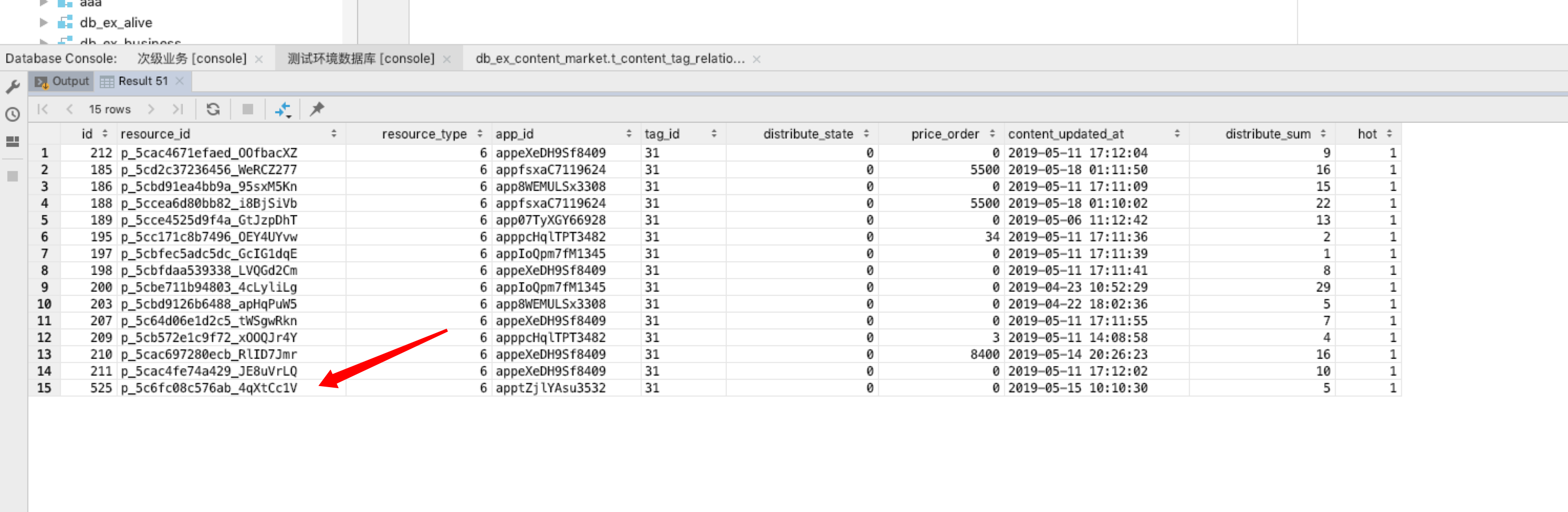 Mysql 排序 Order By 和 Limit 导致分页数据重复顺序错乱 Mysql按相同值排序分页查询乱的 Csdn博客