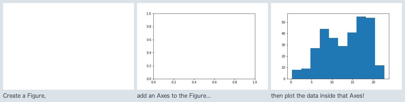 解决ssh连接远程客户端，seaborn，matplotlib报QXcbConnection: Could not connect to display错误 - 程序员大本营