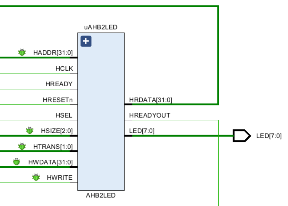 Cortex M3上基于AHB-Lite总线挂载GPIO核_或许改变的博客-CSDN博客