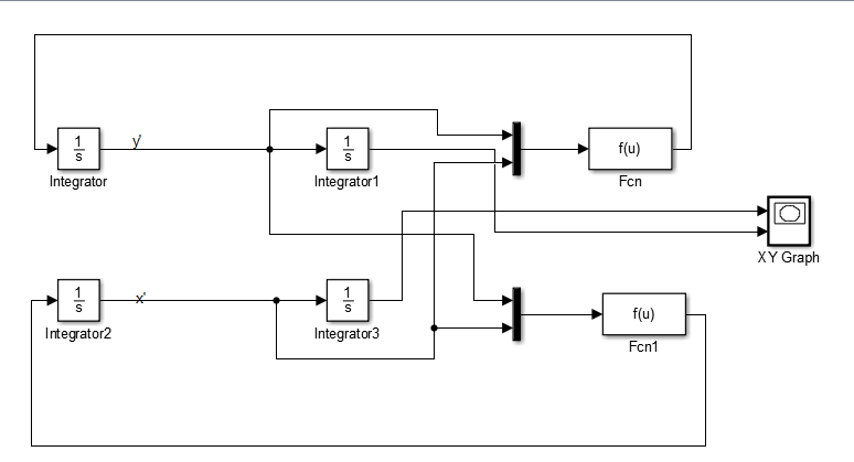 simulink之微分方程练习_simulink经典习题-CSDN博客