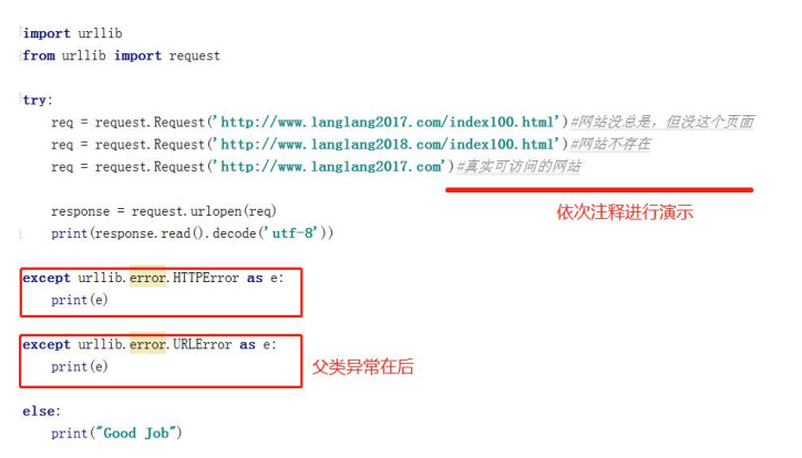 urllib 的异常错误处理（总结）_urllib httperror-CSDN博客