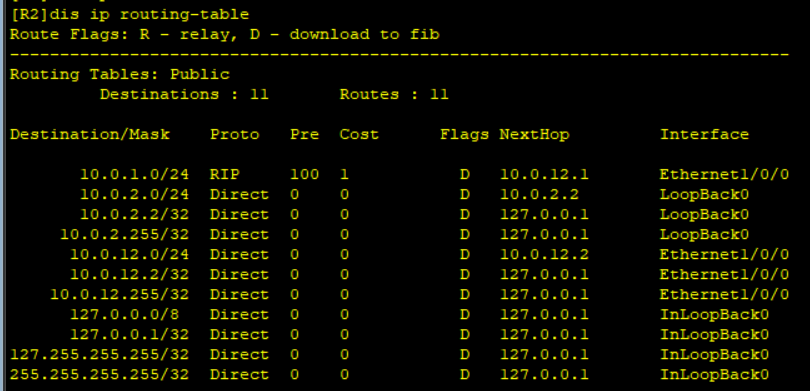 RIP路由协议基本配置_rip作为最早的距离矢量ip路由协议,也是最先得到广泛使用的一种路由协议,采用了bel-CSDN博客