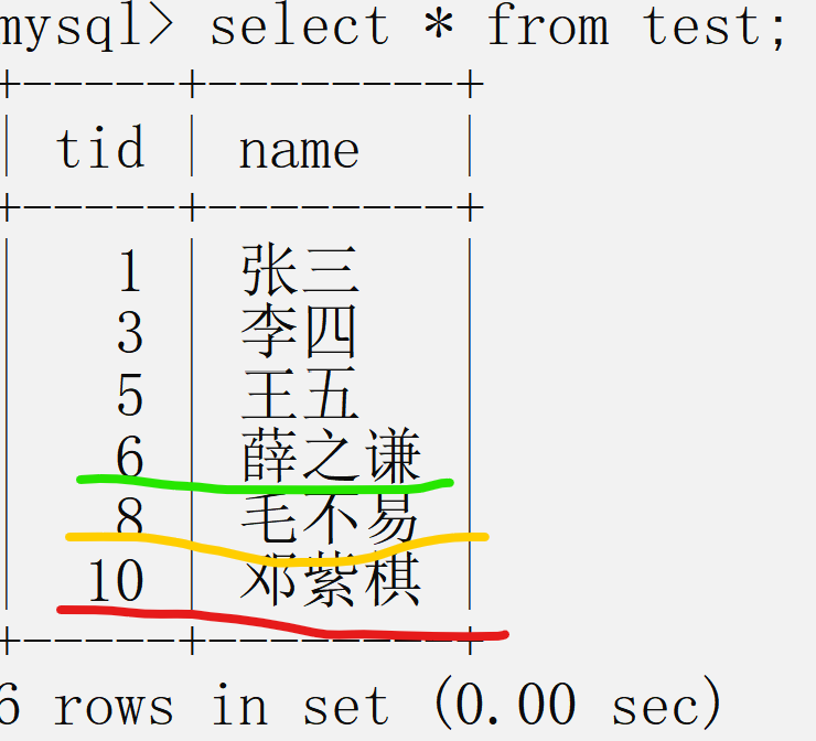 MySQL中 auto_increment如何修改初始值和步长【亲测】_set auto-increment initialize value ...