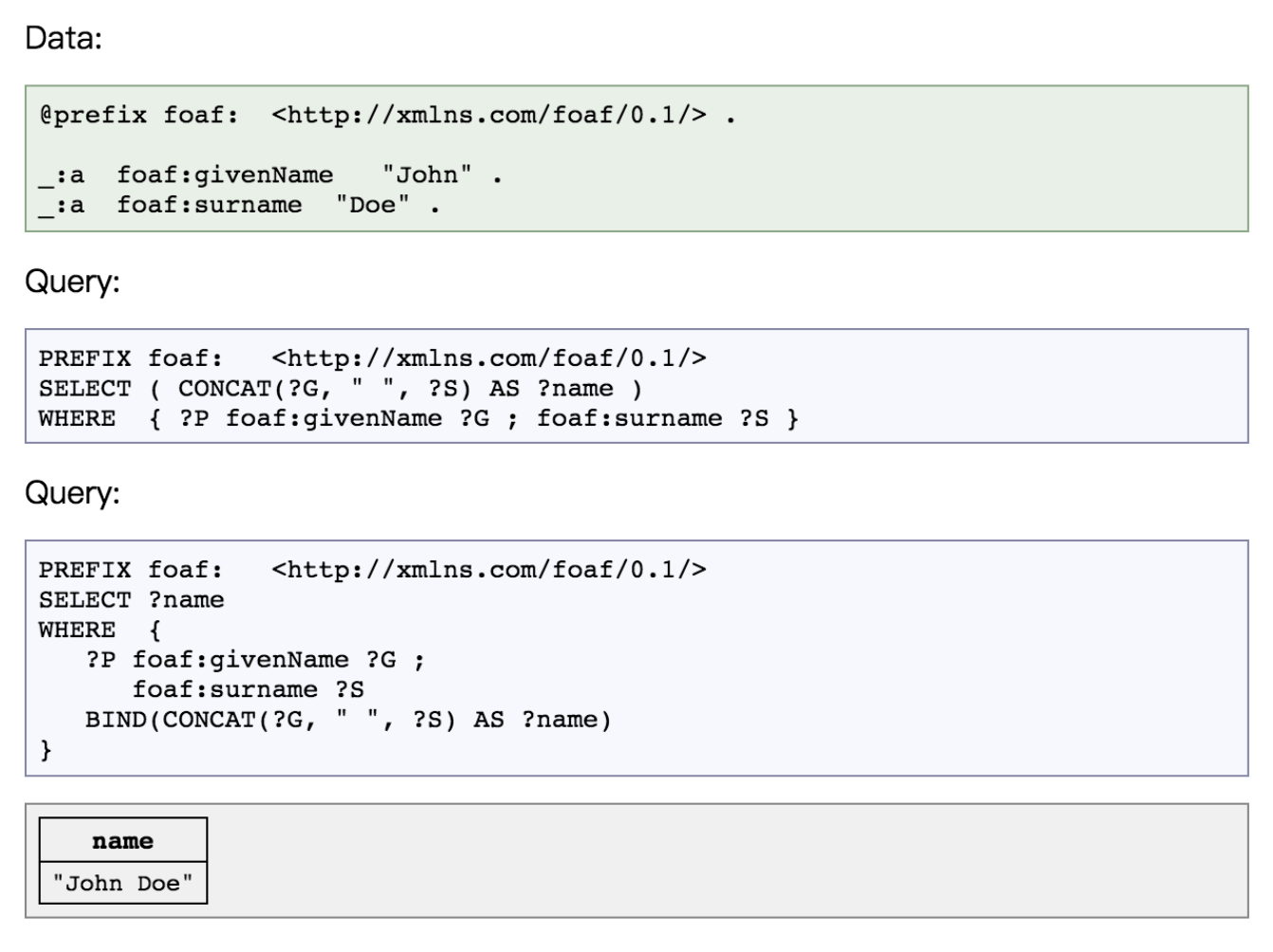 fuseki数据库的安装与使用_fuseki2-CSDN博客